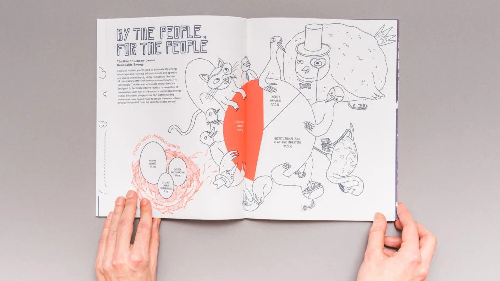 renewable energy coloring book