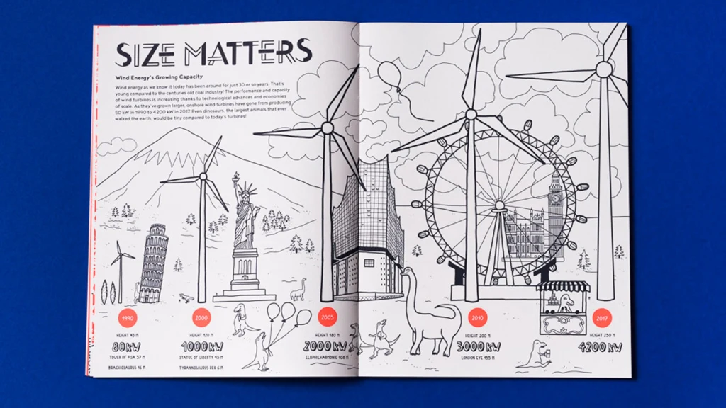 This climate change coloring book illustrates how we transition to ...