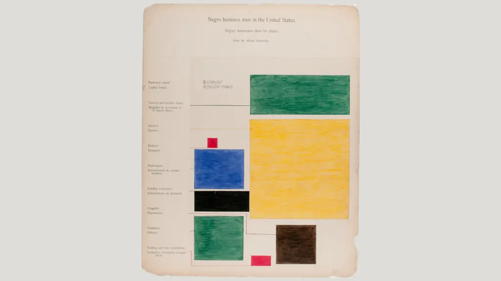 The designer who illustrated racism, inequality, and black life in ...