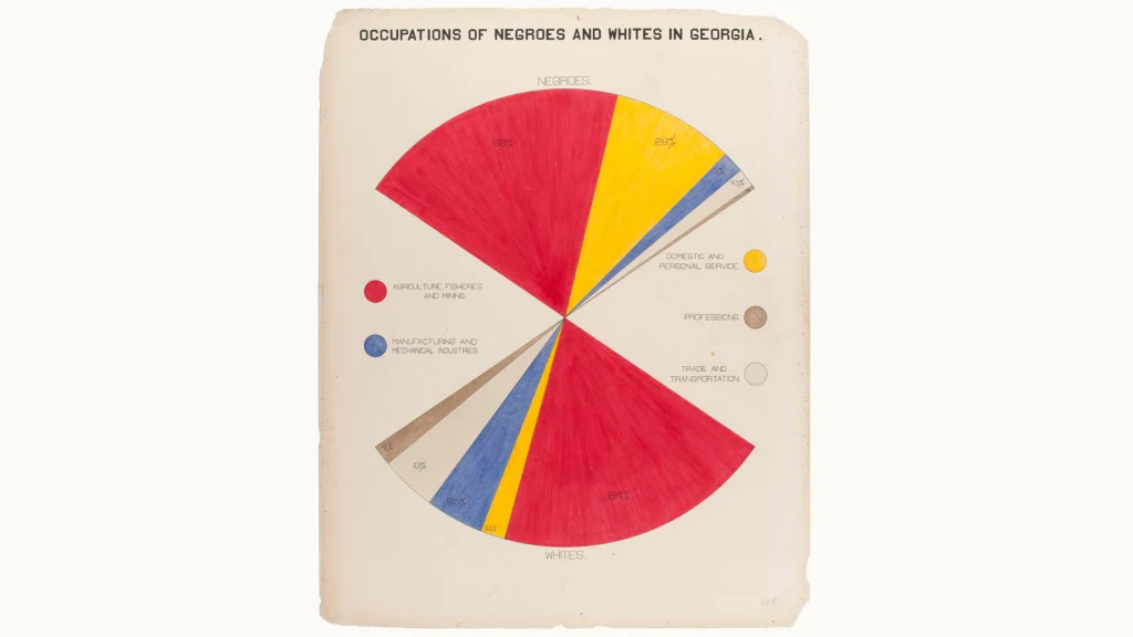 The designer who illustrated racism, inequality, and black life in ...