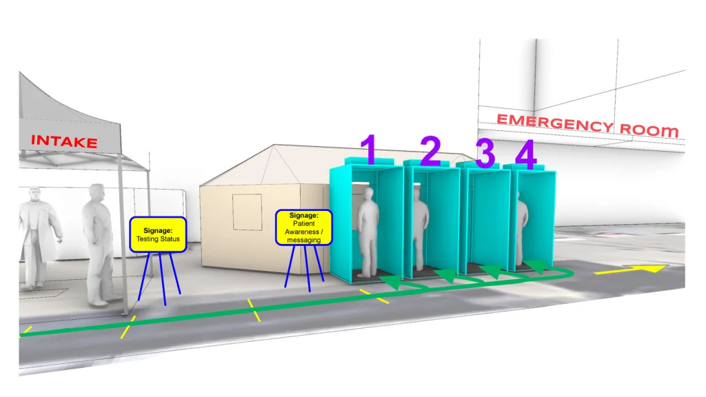 Architects develop a COVID-19 screening booth for no-touch testing ...
