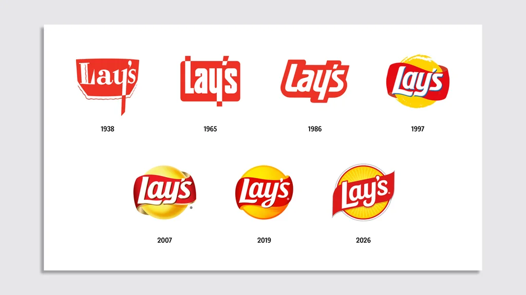 Lays Logo Evolution