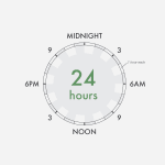 Infographic: See The Daily Routines Of The World's Most Famous Creative ...