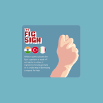 Infographic: How To Avoid Accidentally Making Rude Hand Gestures Abroad ...