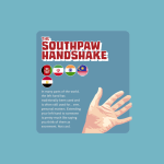 Infographic: How To Avoid Accidentally Making Rude Hand Gestures Abroad ...