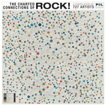 Infographic: This Complicated Rock Chart Shows How Your Favorite Bands ...