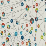 Infographic: This Complicated Rock Chart Shows How Your Favorite Bands ...