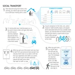 Can Business And Tech Transform The Way Our Government Works By 2020 ...