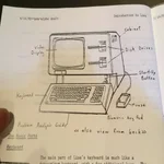 Take A Look At Four Decades Of Apple Artifacts - Fast Company