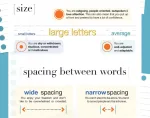 Infographic: What Does Your Handwriting Say About You? - Fast Company