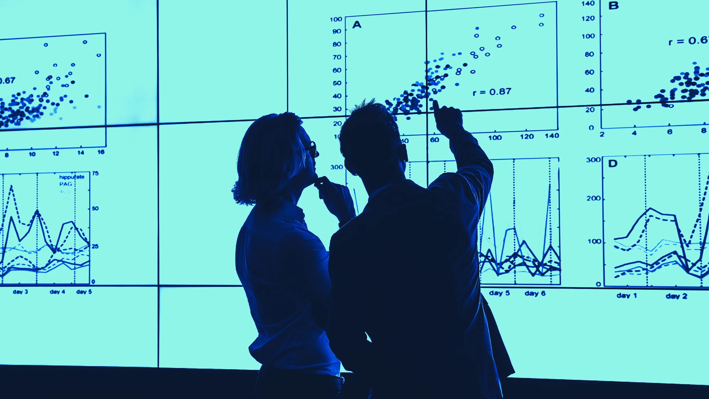 How to use a maturity model to shoot for the stars - Fast Company