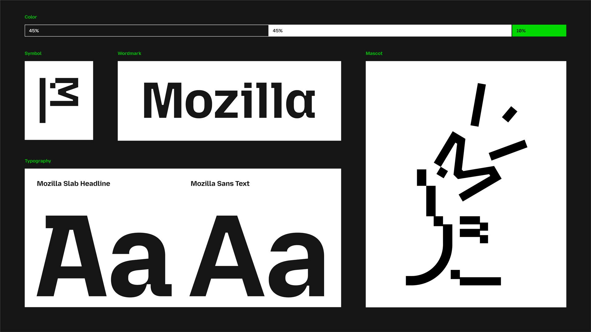 Mozilla’s new brand plans to ‘reclaim the internet’ - Fast Company