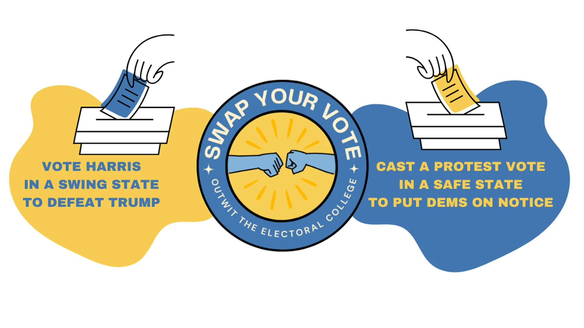Vote-swapping: Service gives Democrats alternative to voting third ...