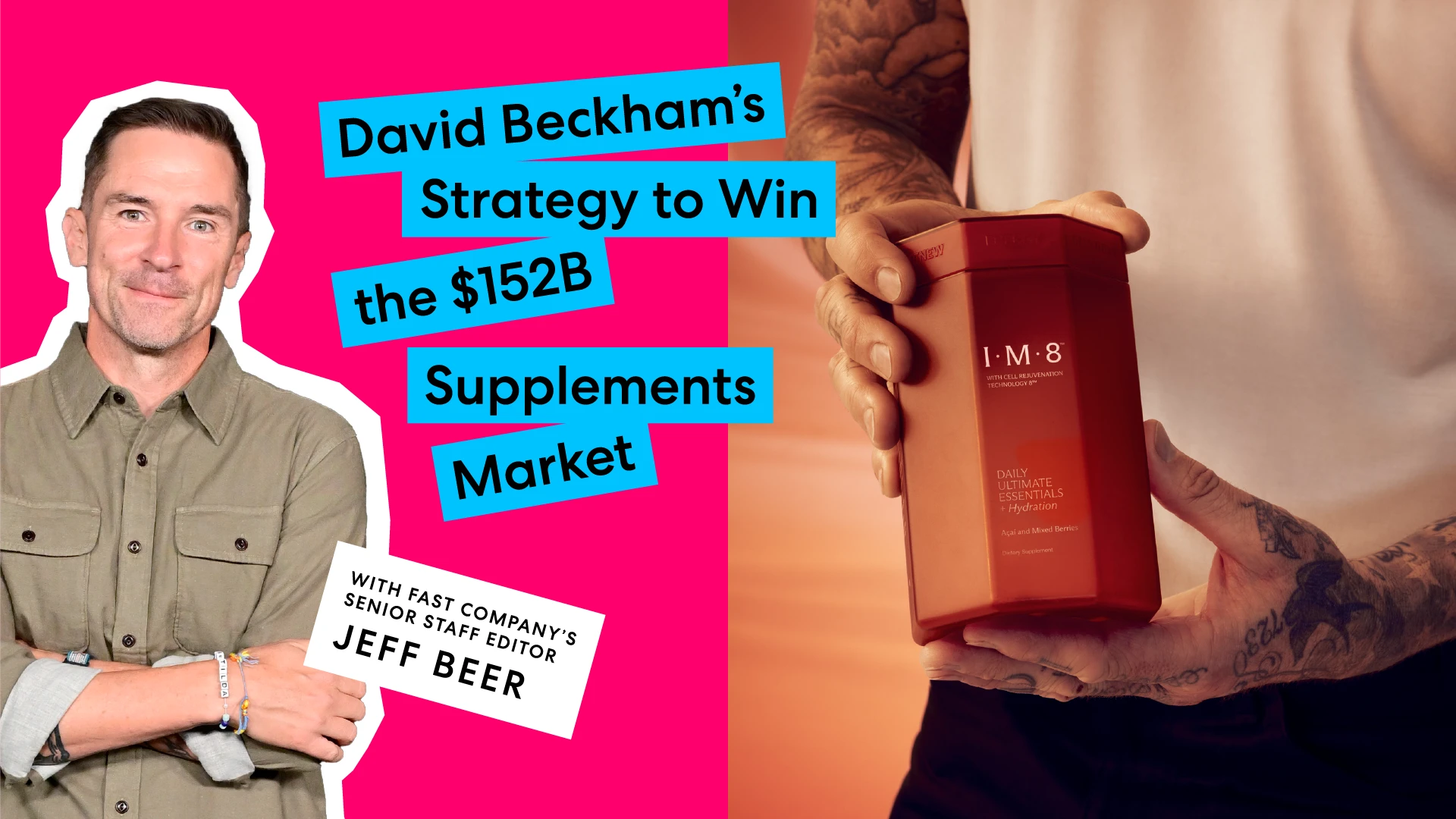 Inside David Beckham’s plan to dominate the wellness industry with IM8 ...