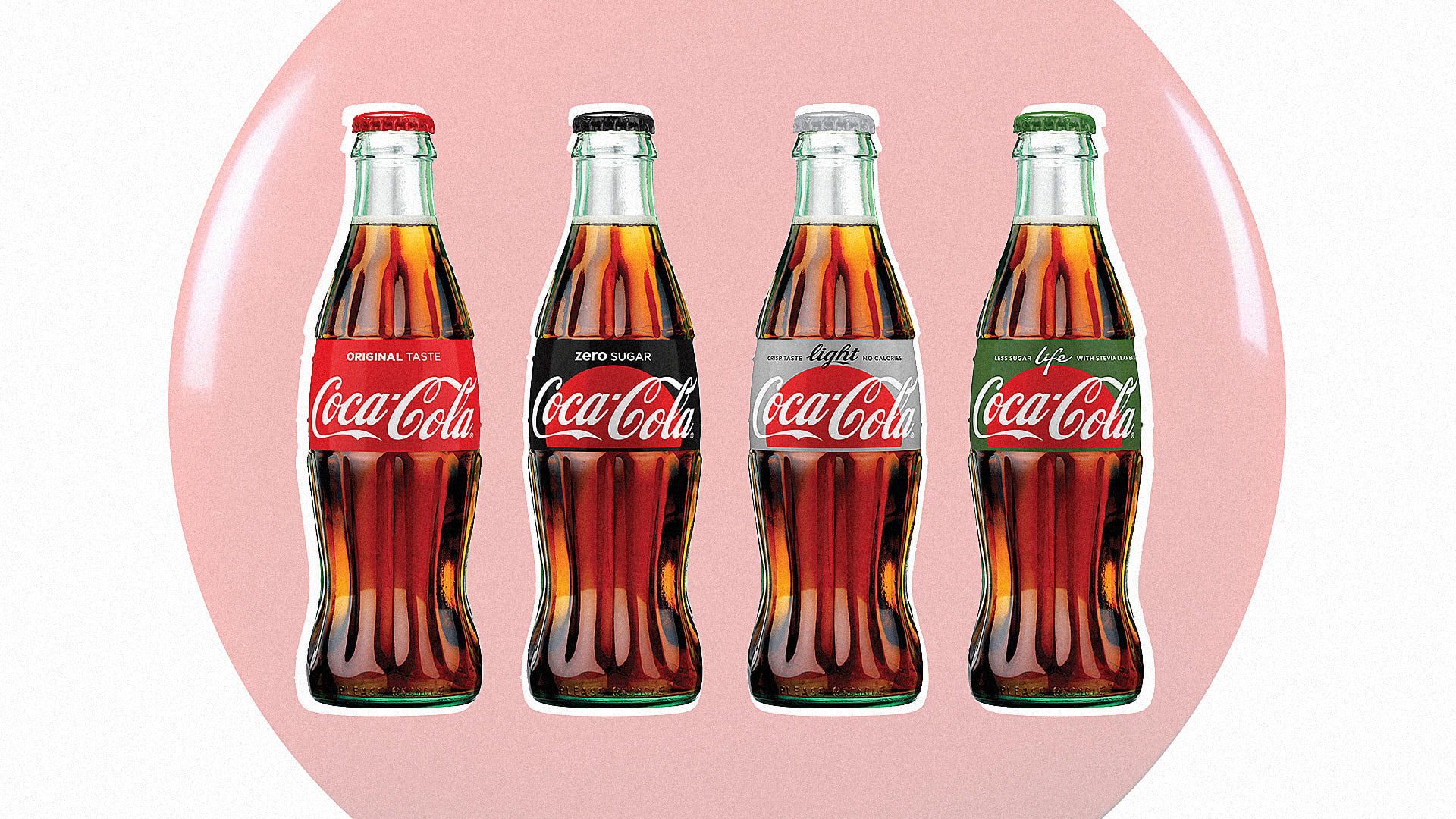 Coca Cola Bottle Shape
