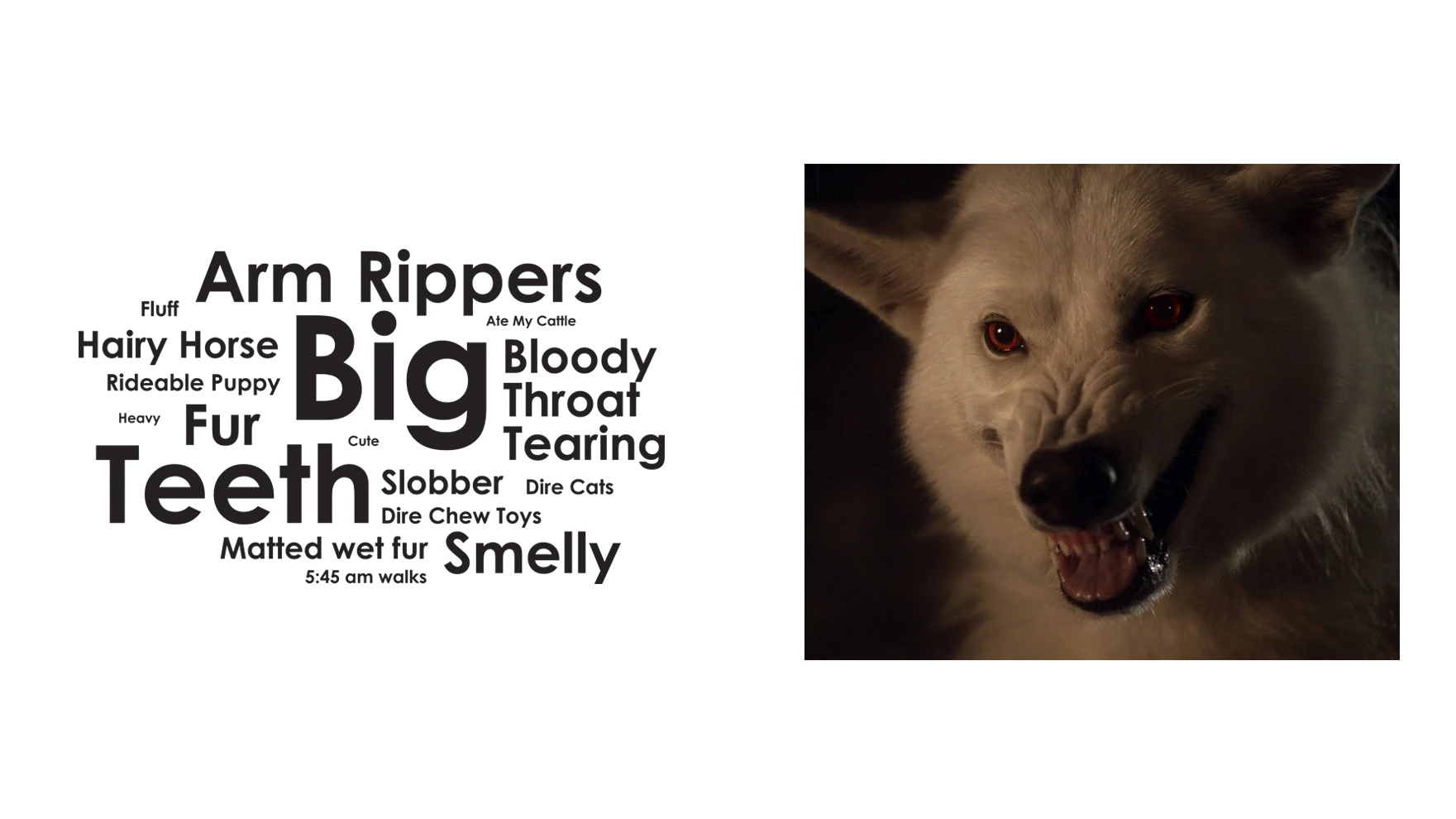 Westeros's Top Design Agency Offers Case Studies On "Game Of Thrones ...