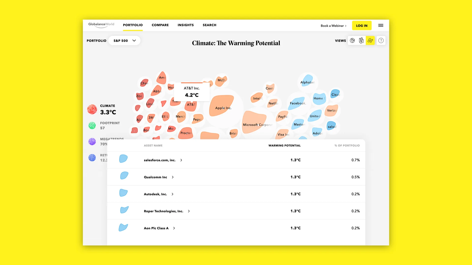 This website gorgeously illustrates whether your investments are ...