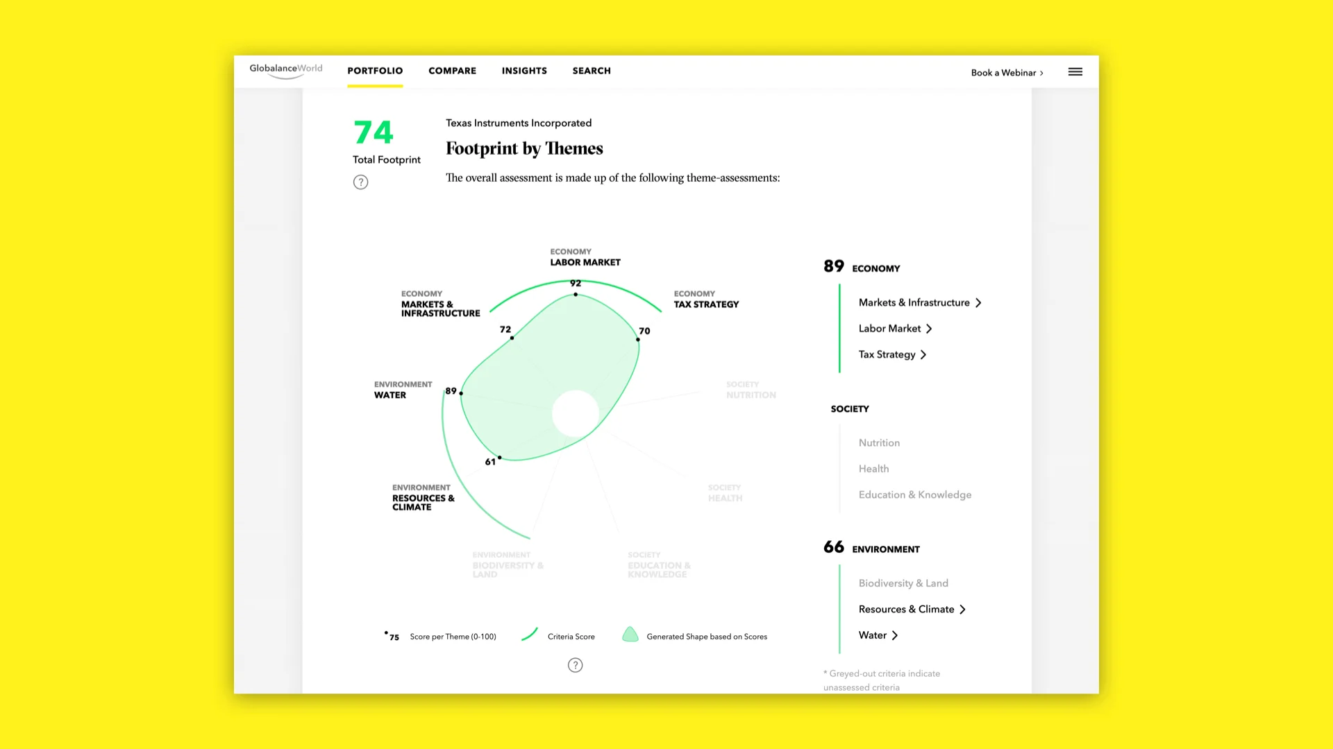 This website gorgeously illustrates whether your investments are ...