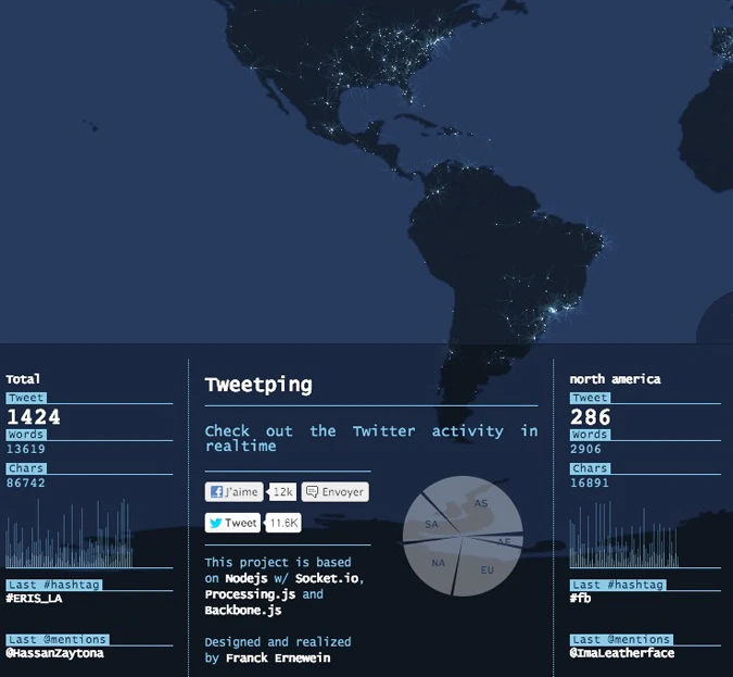 Infographic: Watch Tweets Appear Worldwide In Real Time - Fast Company