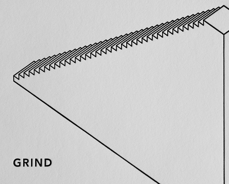 Infographic: The Grinders Vs. The Dreamers. Who Wins? - Fast Company