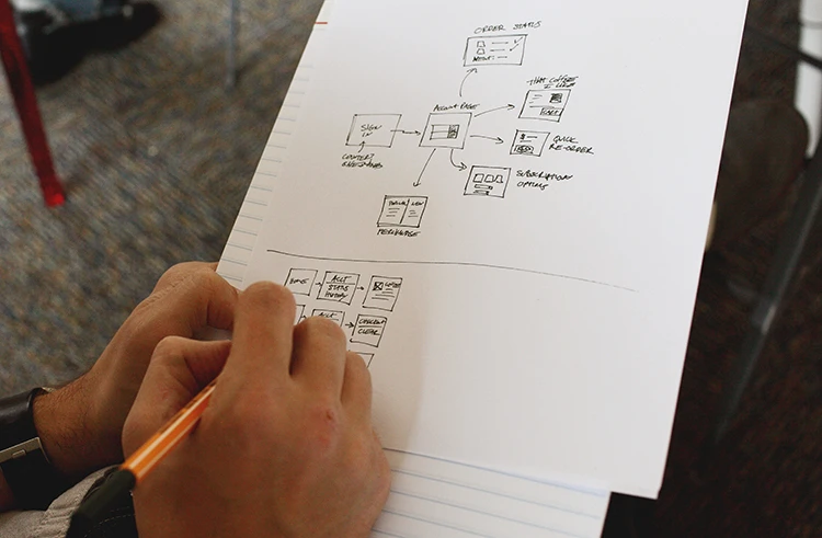 The 8 Steps To Creating A Great Storyboard - Fast Company