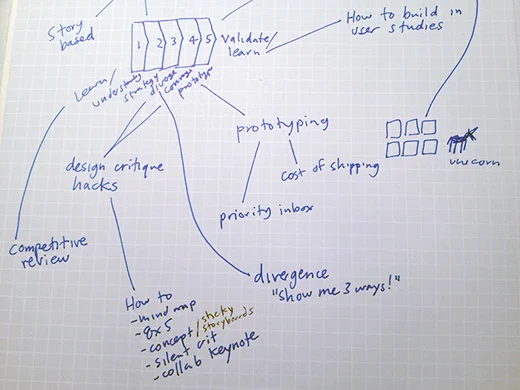 The 8 Steps To Creating A Great Storyboard - Fast Company