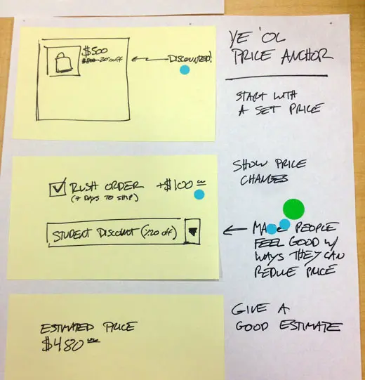 The 8 Steps To Creating A Great Storyboard - Fast Company