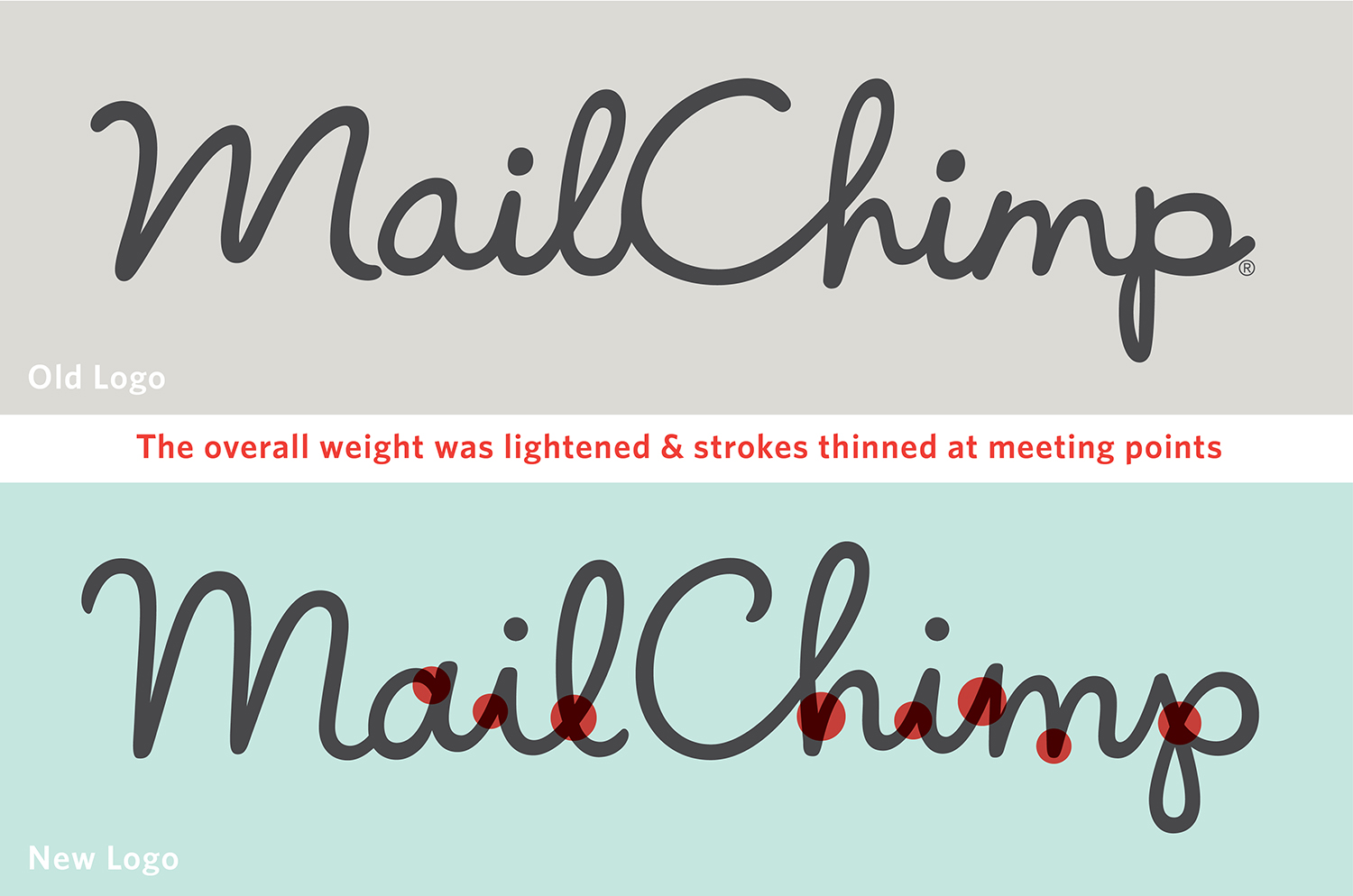 The Anatomy Of A Successful Logo Redesign - Fast Company