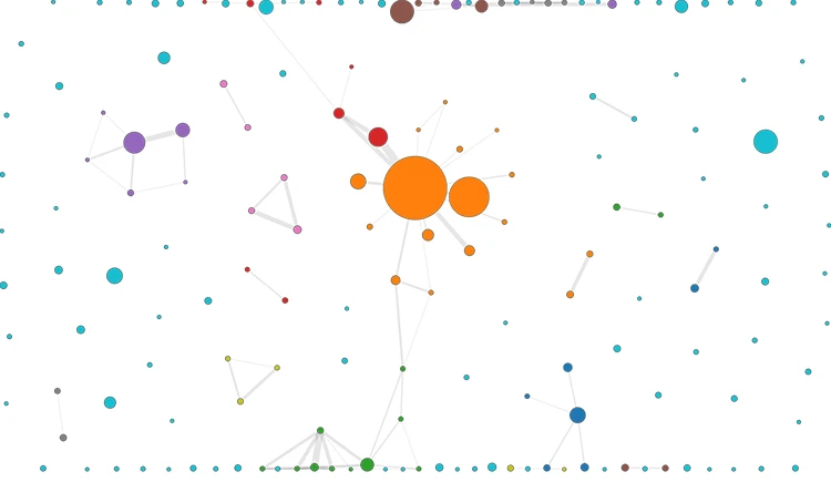 Create An Intimate Map Of Your Life, Using Just Your Email Inbox - Fast ...