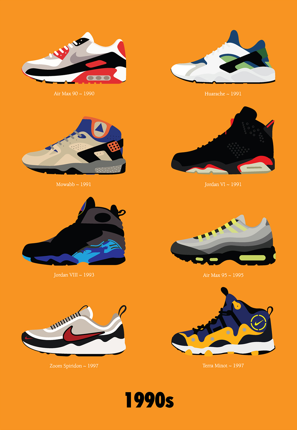 Airing Out 40 Years: Nike Design Over The Decades - Fast Company