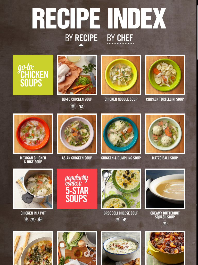 Food Network Goes Back To The Future With New Cooking Apps - Fast Company