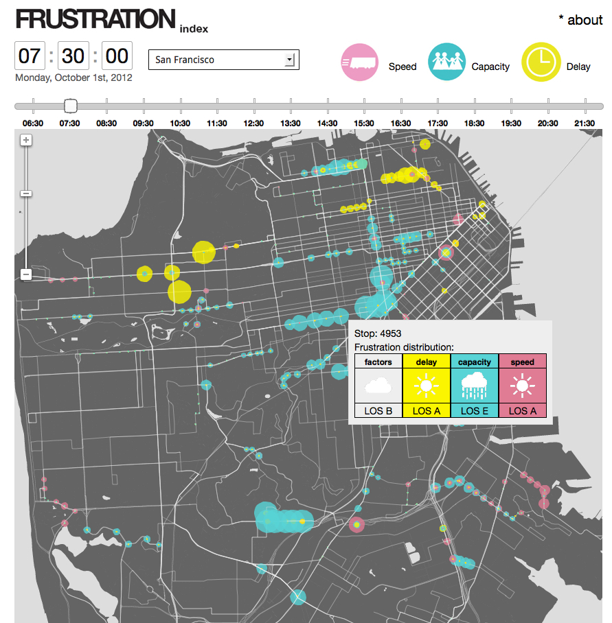 3 Creative Ways To Visualize Urban Public Transportation - Fast Company