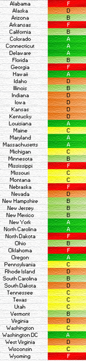 How Your State Compares For Cheapness Of Solar Power - Fast Company