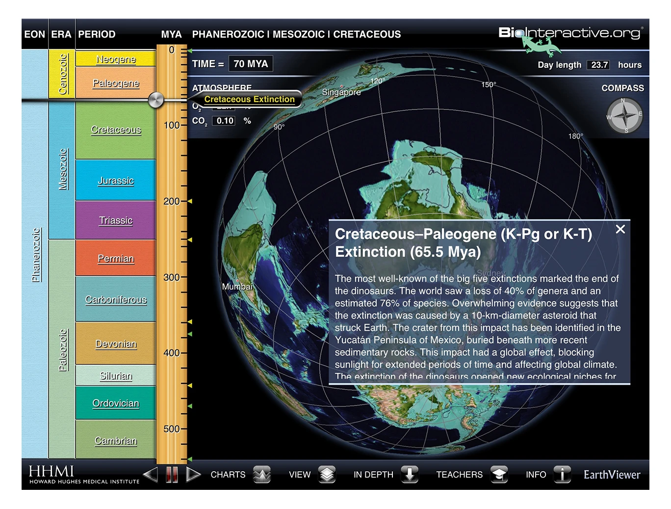 Find Out What New York Looked Like (And Where It Was) Millions Of Years ...