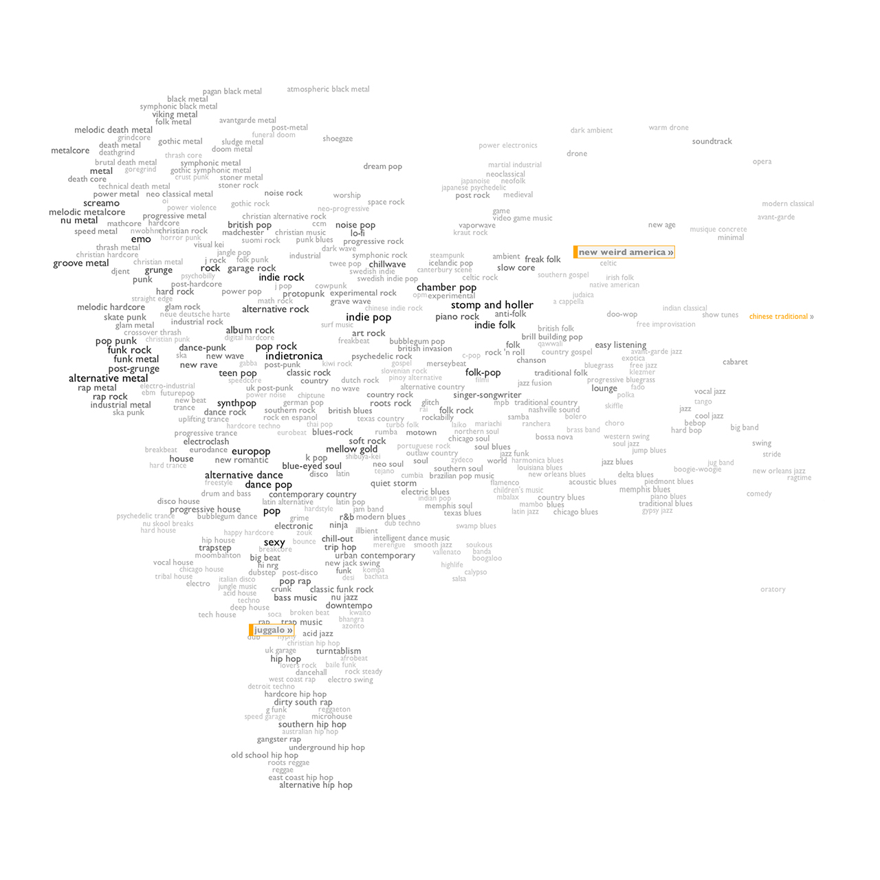 Music Map Reveals What "Melodic Death Metal" and Every Other Genre ...