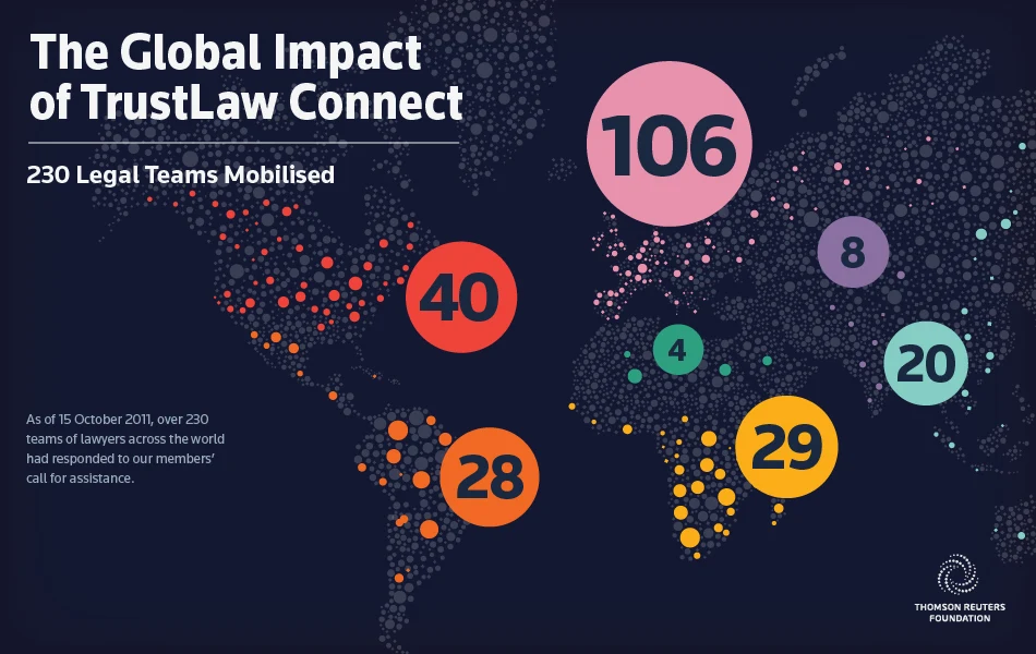 10 Steps To Designing An Amazing Infographic - Fast Company
