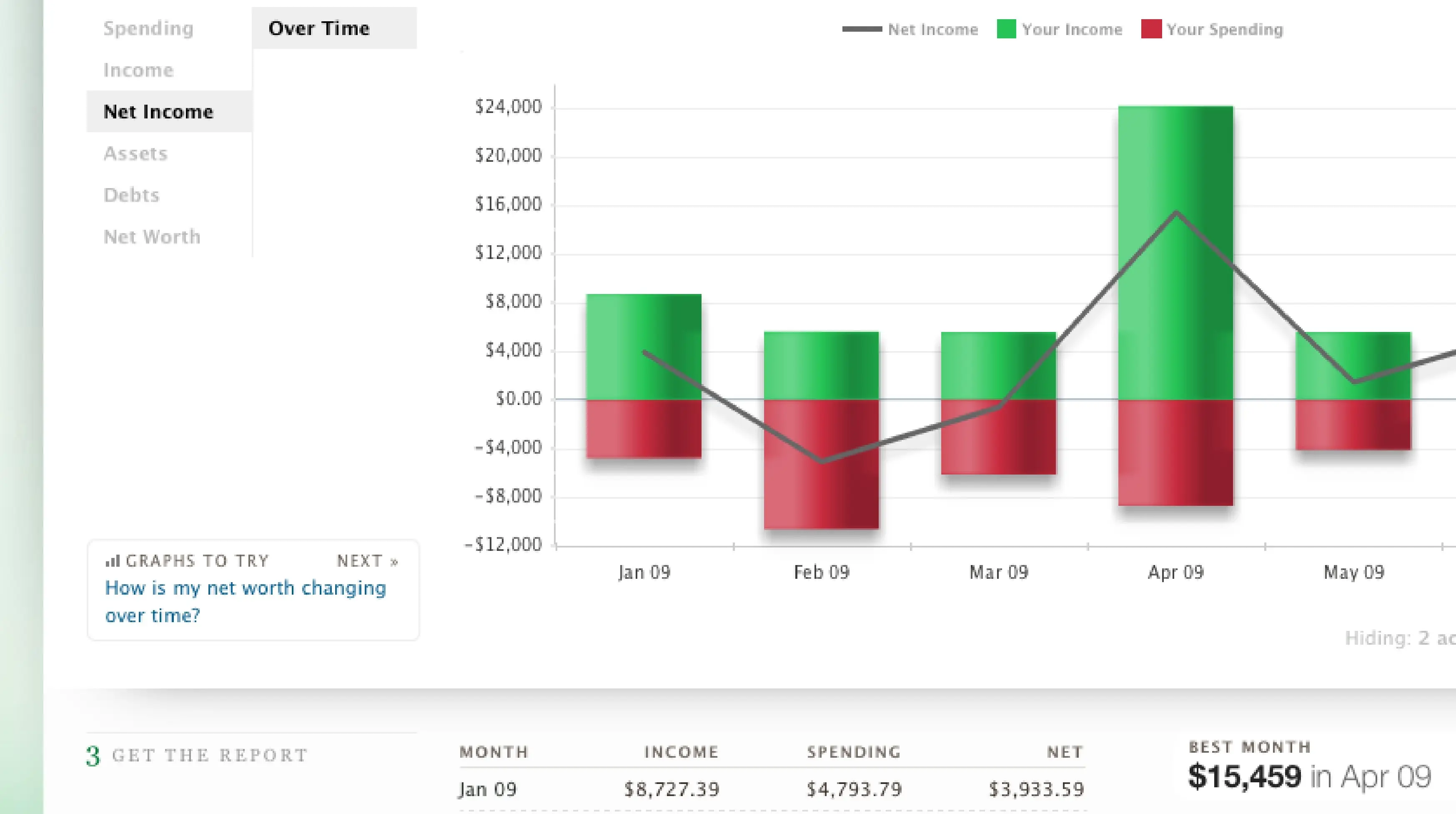 The "Simple" Way To Upgrade Your Bank Account - Fast Company