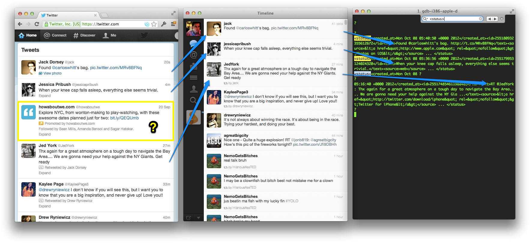Reverse-Engineering Twitter To Solve An Advertising Mystery - Fast Company