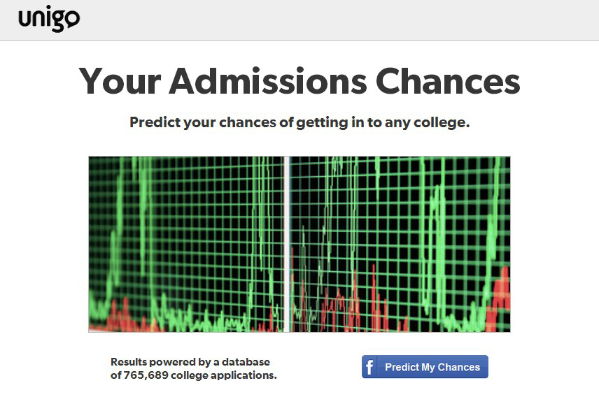 Hack The Insane College Applications Process With Unigo's Absolute ...