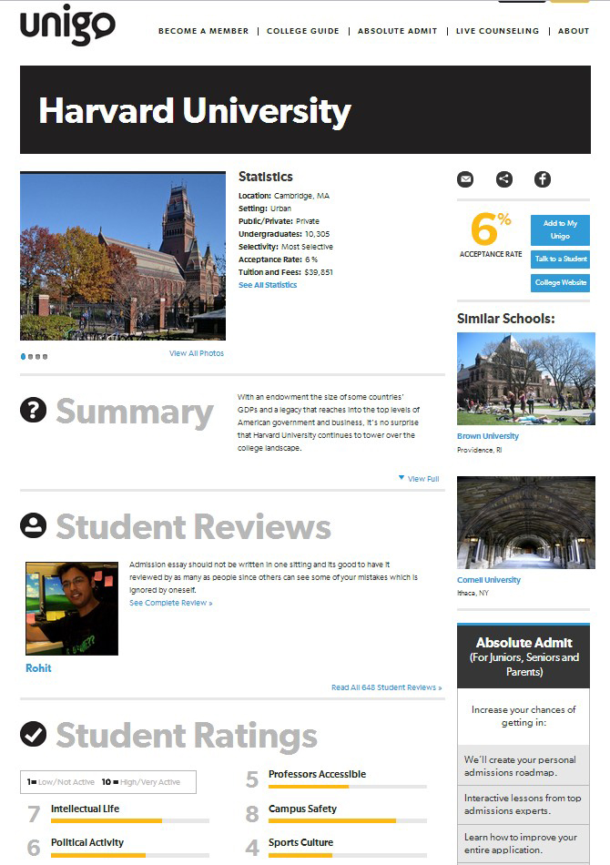 Hack The Insane College Applications Process With Unigo's Absolute ...