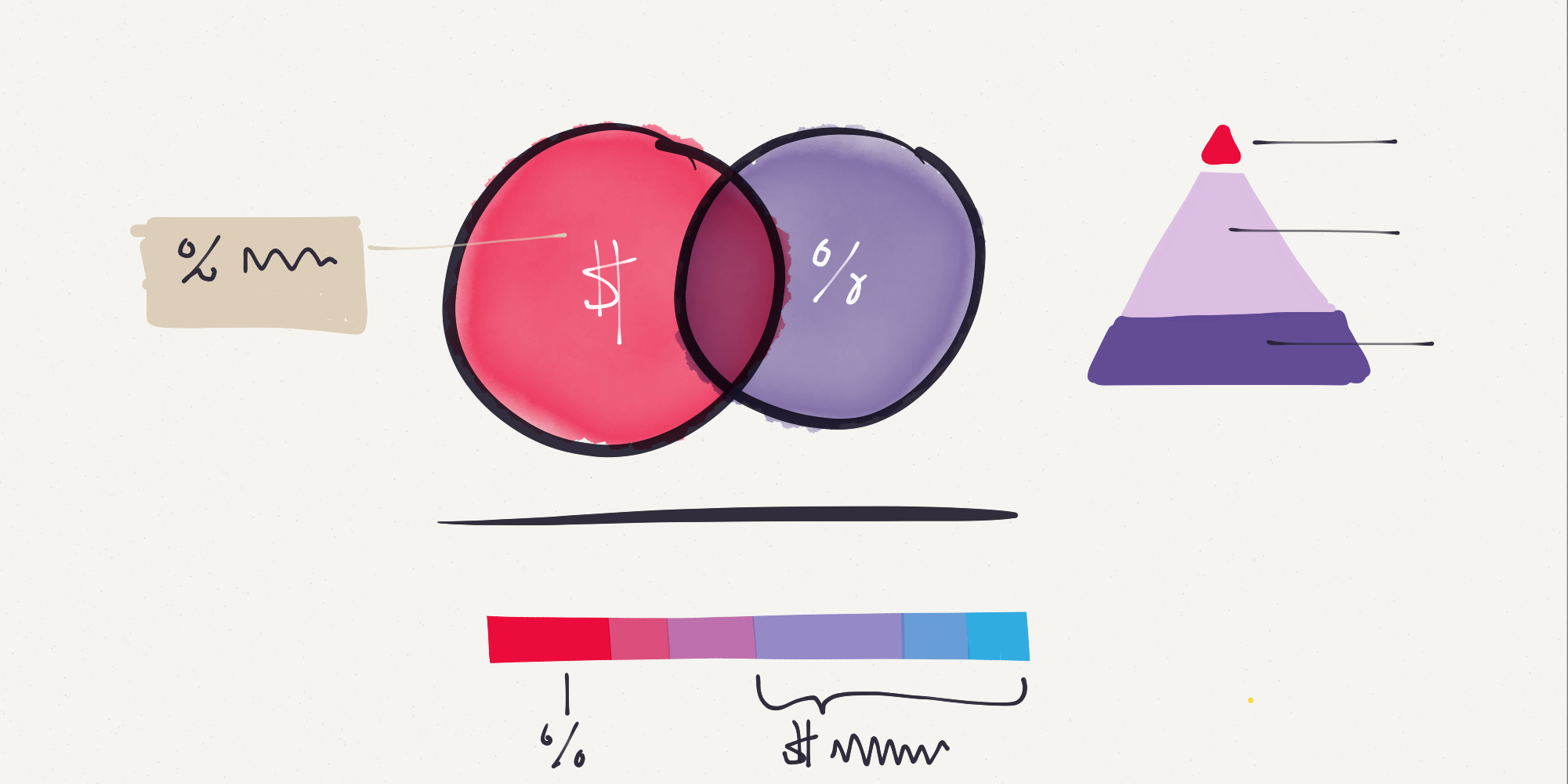 The Magical Tech Behind Paper For iPad's Color-Mixing Perfection - Fast ...