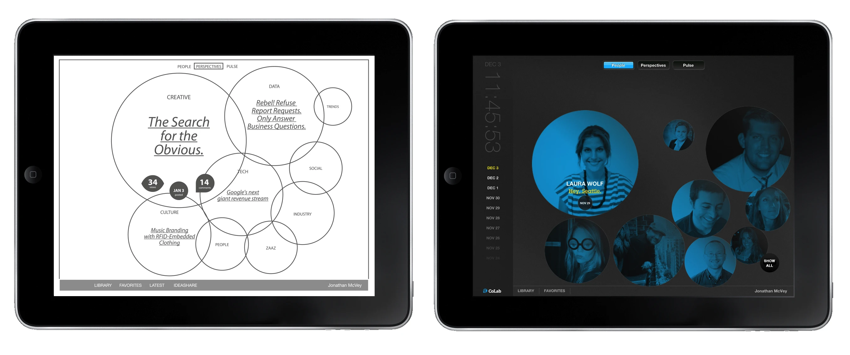 How To Build An Internal Social Network That Your Company Loves - Fast ...