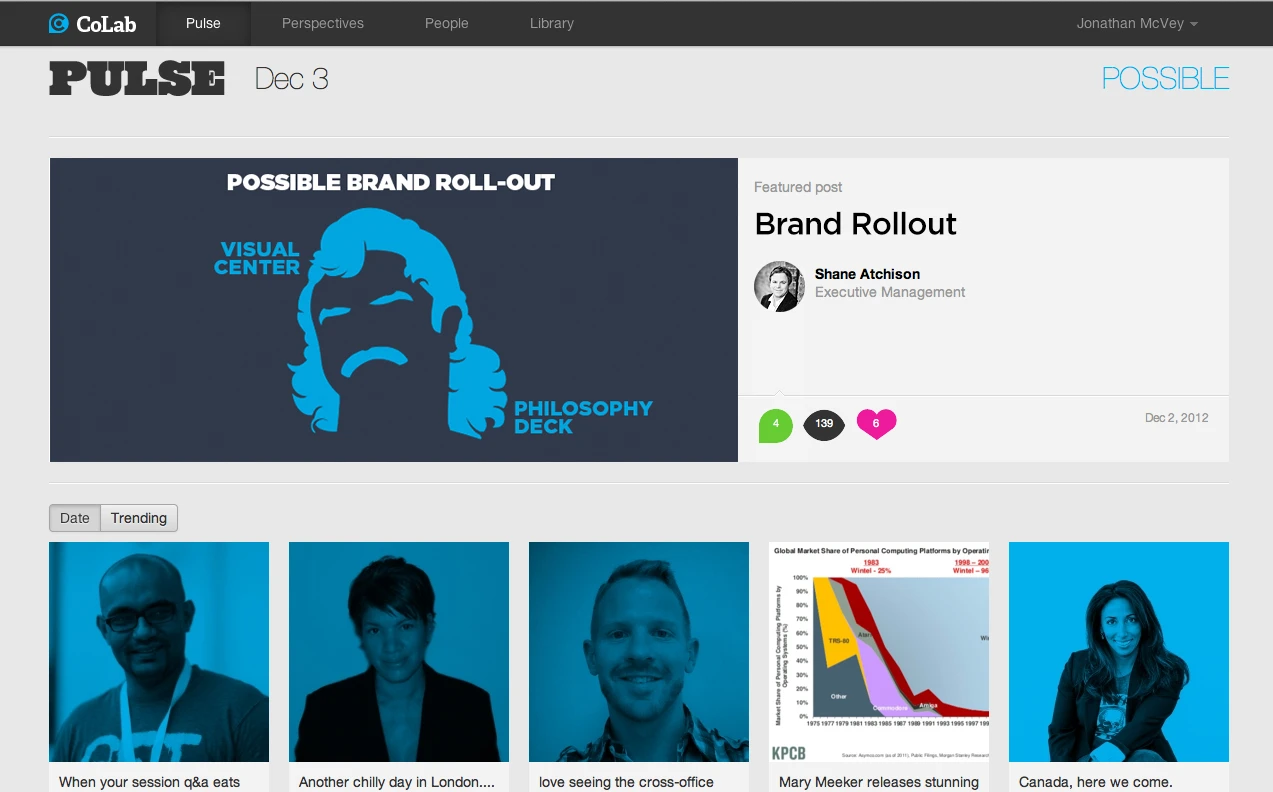 How To Build An Internal Social Network That Your Company Loves - Fast ...