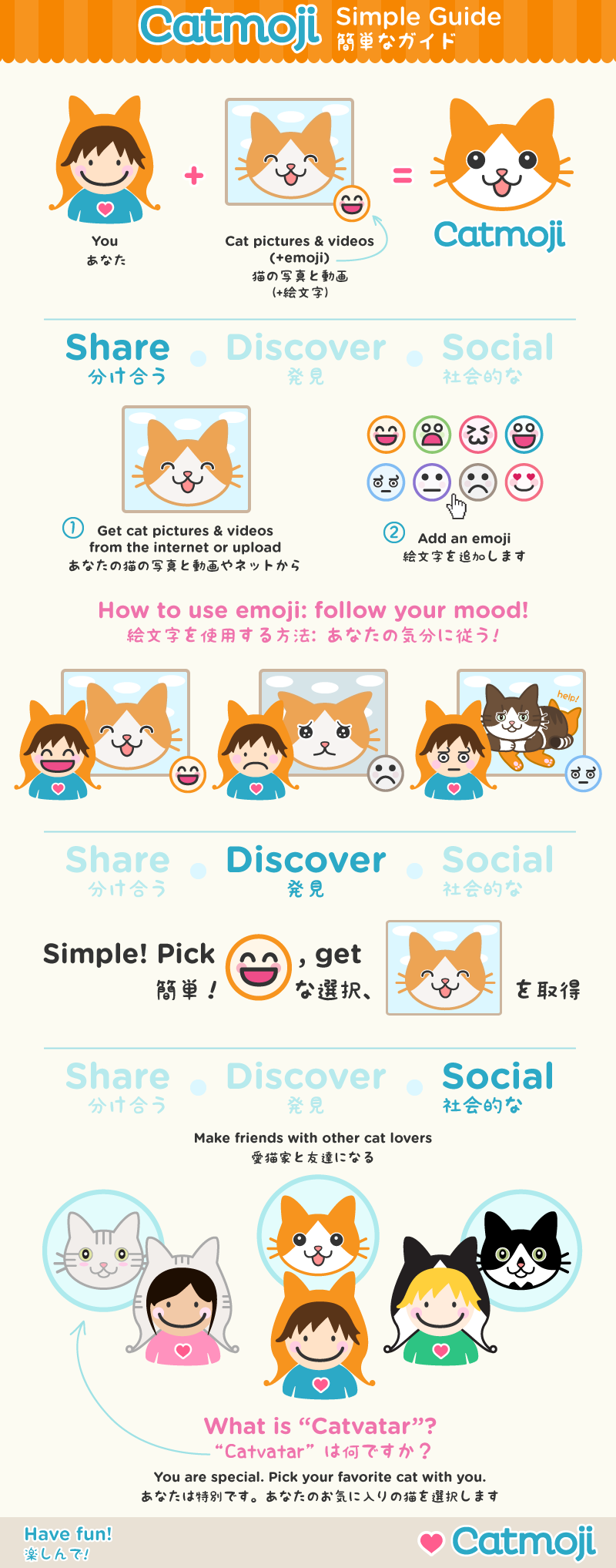 Catmoji Is A Social Network For The Internet's Most Cat-Crazed - Fast ...