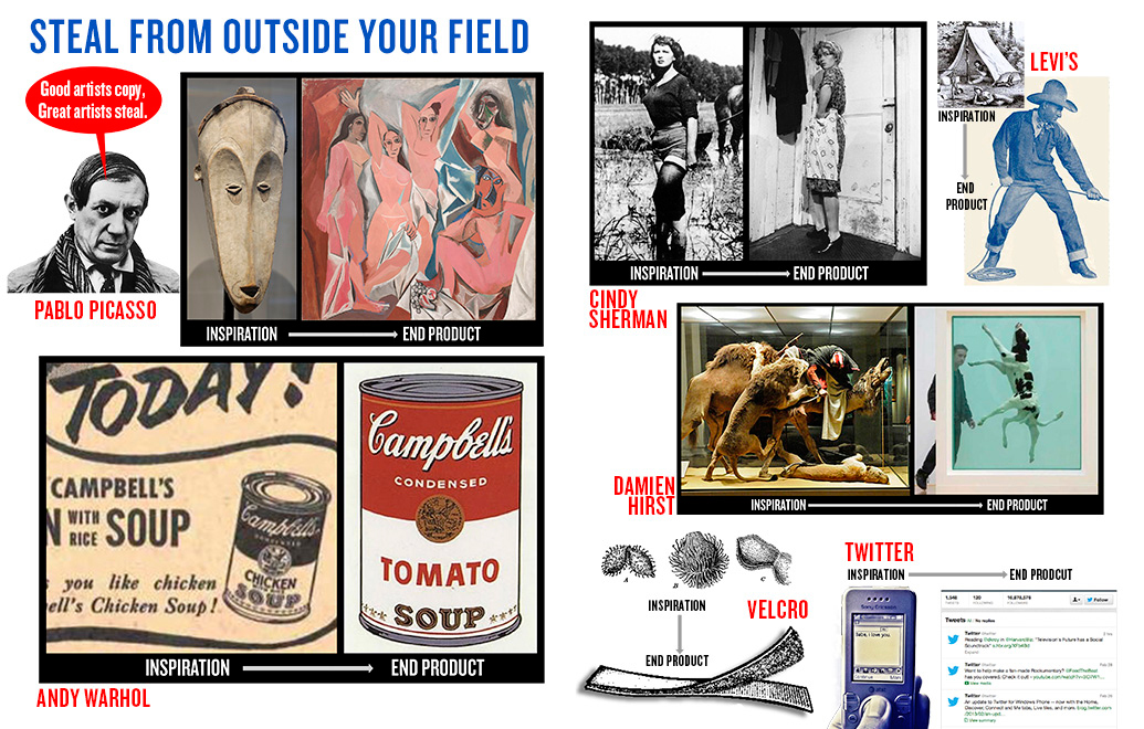 Steal Like Picasso: How Outside Inspiration Can Fuel True Innovation ...