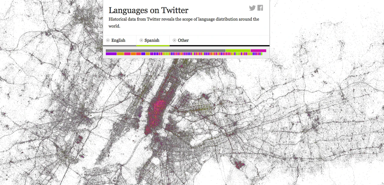 These Amazing Twitter Metadata Visualizations Will Blow Your Mind ...