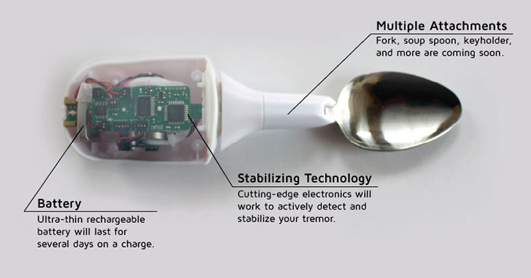 A Spoon Full Of Sensors To Help Parkinson's Patients Feed Themselves ...