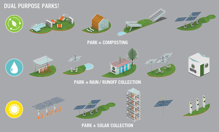 Redesigning New York's Hidden Public Spaces To Create A More Resilient ...