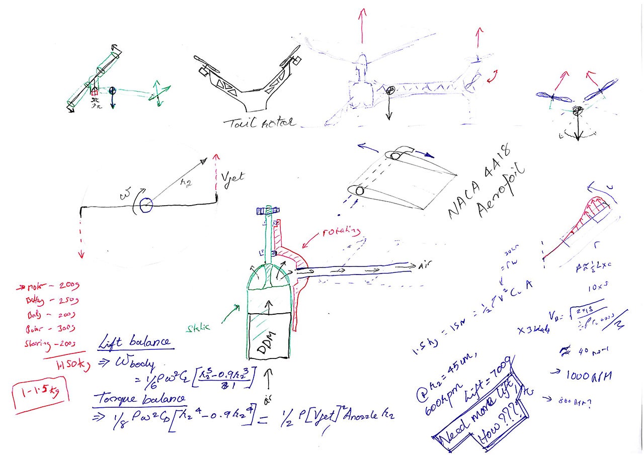 Dyson Engineers Trade Vacuums For Flying Machines - Fast Company
