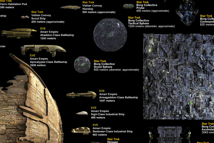 Infographic: The Spaceships From Every Sci-Fi Series Ever - Fast Company